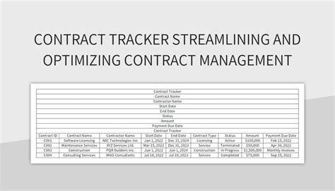 Contract Tracker Streamlining And Optimizing Contract Management Excel