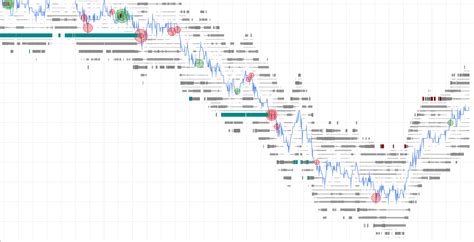 Como Ejecutar Bookmap Bajo NinjaTrader Armaga