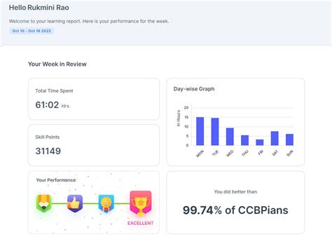 Rukmini Rao On Linkedin Consistency Javascriptdeveloper