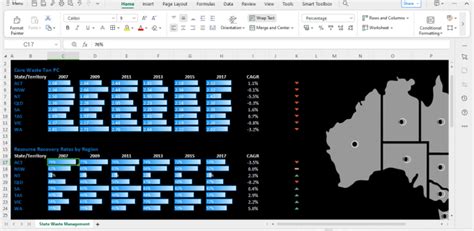do data analysis data visualization data entry on excel by