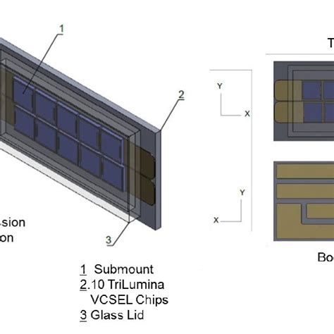 Pdf Low Divergence High Power Vcsel Arrays For Lidar Application