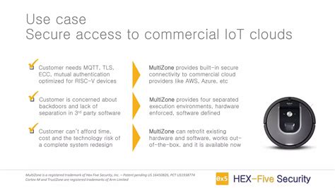 RISC V Hex Five Multi Zone Iot Firmware PPT