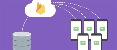 android 推送效率低？mobpush带着app消息推送一站式解决方案来了 个人文章 segmentfault 思否