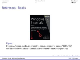 Windows Kernel Driver Development PDF