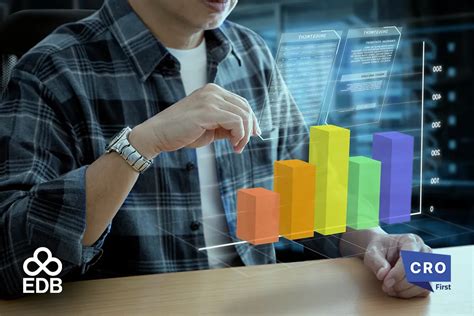 Edb Strengthens Partner Program To Drive Postgres And Ai Growth