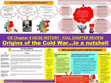 Cie Igcse History Paper 1 Chapter 4 Full Chapter Revision Origins Of The Cold War In A