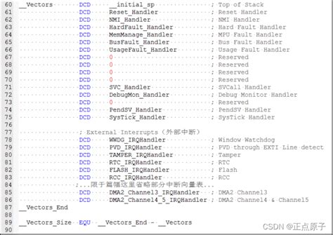 【正点原子stm32连载】 第九章 Stm32启动过程分析 摘自【正点原子】stm32f103 战舰开发指南v12正点原子中use