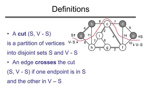 Minimum Spanning Tree Pdf Computing Technology And Computing
