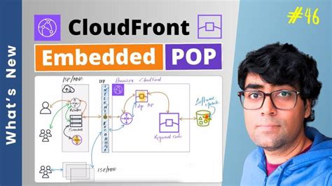 Srccodes On Linkedin Amazon Cloudfront Embedded Points Of Presence
