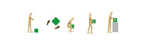 Manual Handling Workzone Training