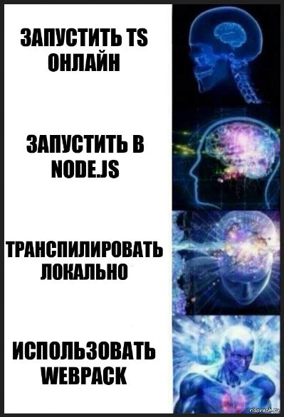 Basic TypeScript