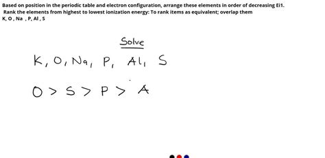 Solved Based On Position In The Periodic Table And Electron