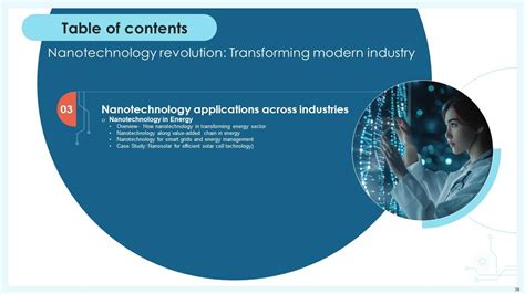 Top 10 Nanotechnology Revolution Transforming Modern Industry Powerpoint Presentation Templates