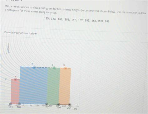 Mel A Nurse Wishes To View A Histogram For Her Patients Heights In