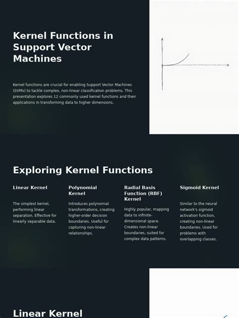 Kernel Functions In Support Vector Machines Pdf Support Vector Machine Nonlinear System