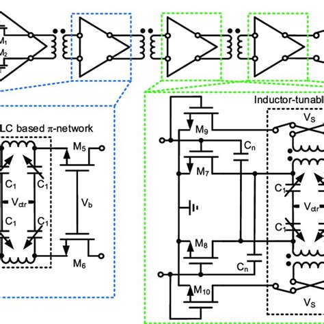 The Topology Of The Proposed Hybrid π Network Phase Shifter With Four