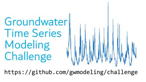 emanuel huber on linkedin groundwater groundwatermodel feflow