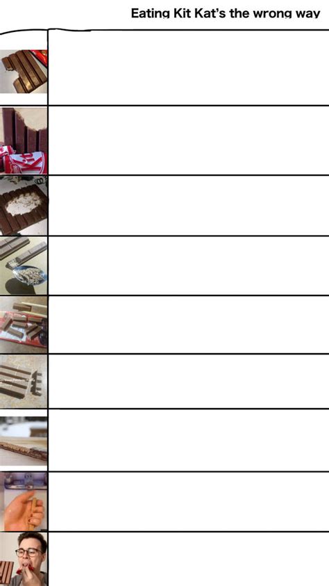 Kit Kat Meme By Slimegirl16m On Deviantart