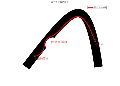 Github Hey Tuzi Krlta2020 本项目由西北工业大学和陕西科技大学进行协调完成，主要研究了合同网模型的改进，并将其应用到飞行器任务的实时在线分配。飞行器中段飞行时间