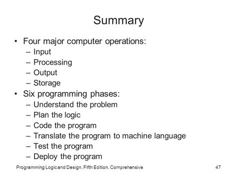 programming logic and design fifth edition comprehensive ppt video online download