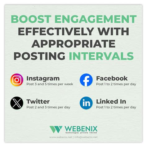 Webenix Technologies Private Limited Rajkot