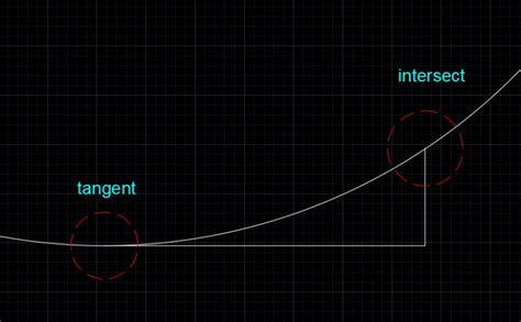 Draw A Circle Tan To A Line And Intersects A Point Radius Unkown AutoCAD D Drafting Object
