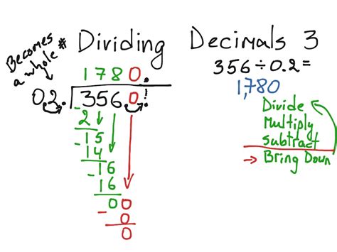 Division Patterns With Decimals