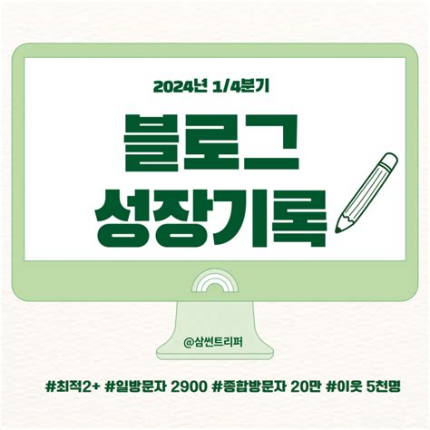 블로그지수 최적2 플러스 일방문자수 약2900 종합20만 이웃 5000명 기념글 네이버 블로그