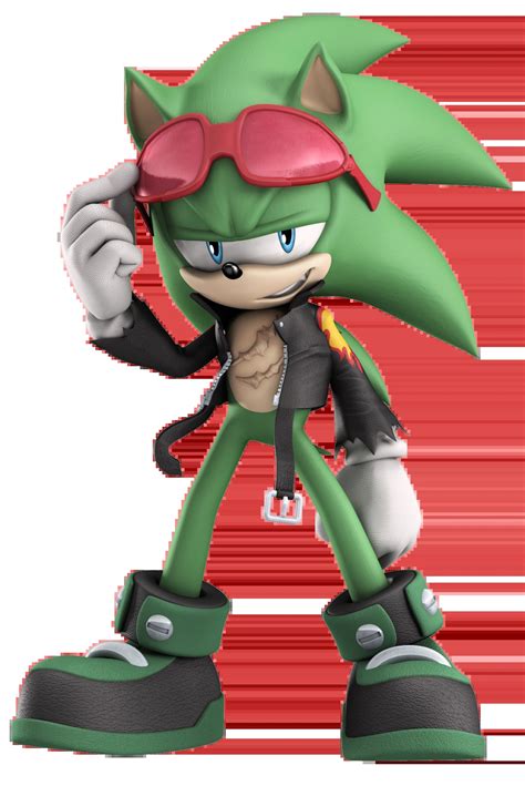 Scourge The Hedgehog Blank Template Imgflip