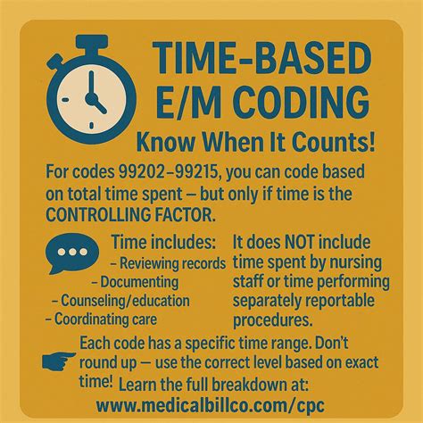 Legacy ⏱️ Time Based E M Coding Know When It Counts For Codes 99202 99215 You Can Code