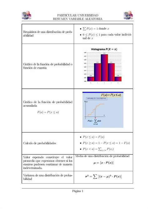 Pdf Resumen Variable Aleatoria Dokumen Tips