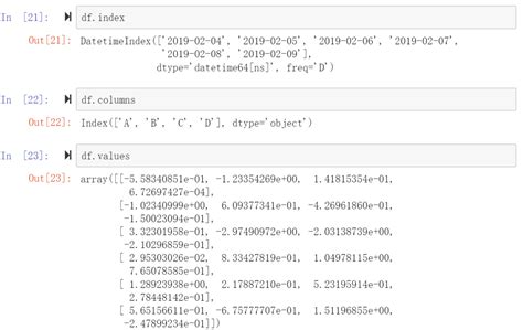 Python Data Analysis Library Pandas QzmVc