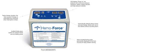 Medline Hemo Force Dvt Pumps And Tubing Vitality Medical