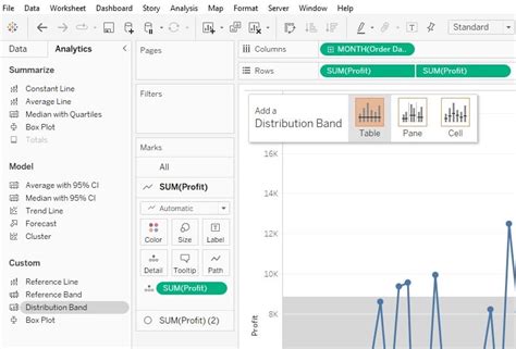 3 creative ways to visualize outliers in tableau playfair data