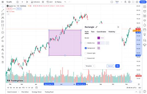 rectangle — tradingview