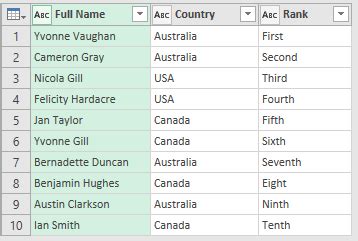 Reverse Rows Using Power Query MyExcelOnline