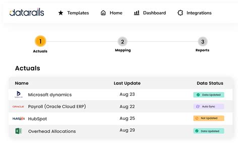 Datarails The Ultimate Fpanda Software Solution For Excel Enthusiasts Finance Os Datarails The Ultimate Fpanda Software Solution For Excel Enthusiasts Finance Os