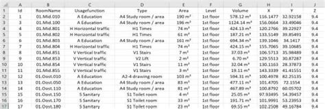 figure 10 from 3d pgrouting and visualization in cesium js using the