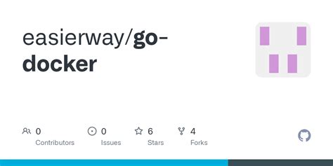 Github Easierway Go Docker