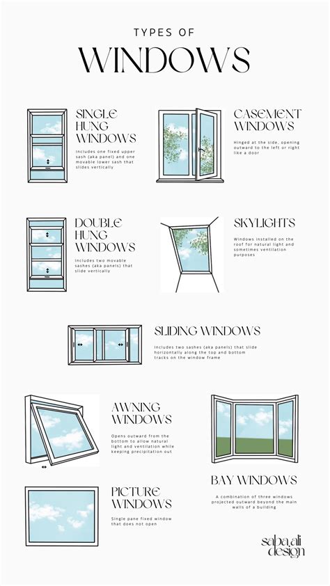 Best 12 15 Types Of Windows For Your Home Artofit
