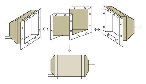 Horizontal Permeability Apparatus A Mould Assembly For Determination Download Scientific