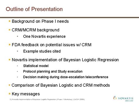 Implementation Of Bayesian Logistic Regression For Dose Escalation