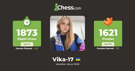 Vika 17 Chess Profile