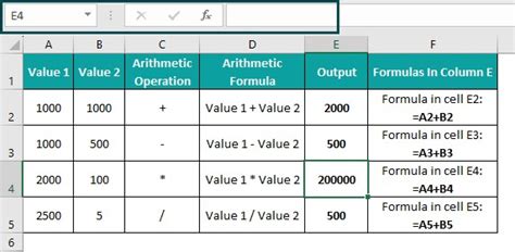 Protect Sheet In Excel Examples How To Protect Sheet Cells