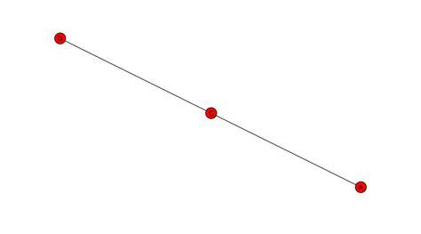 Python How Do You Delete A Node In Networkx Stack Overflow