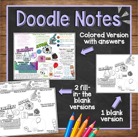 Atoms And Elements Doodle Notes And Quiz Atomic Number • Periodic Table