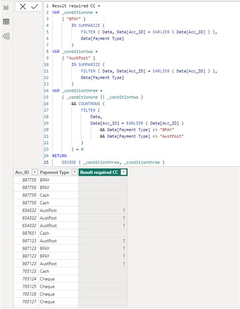 Solved Help With Dax Code That Groups By Acctid And Look
