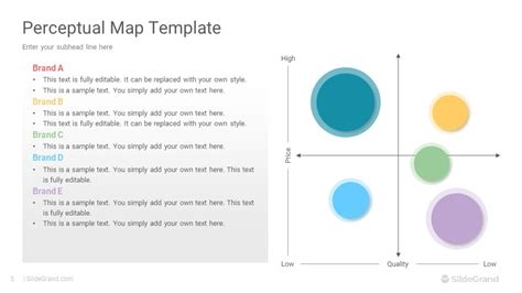 Perceptual Map Powerpoint Template Designs Slidegrand Free Word Template