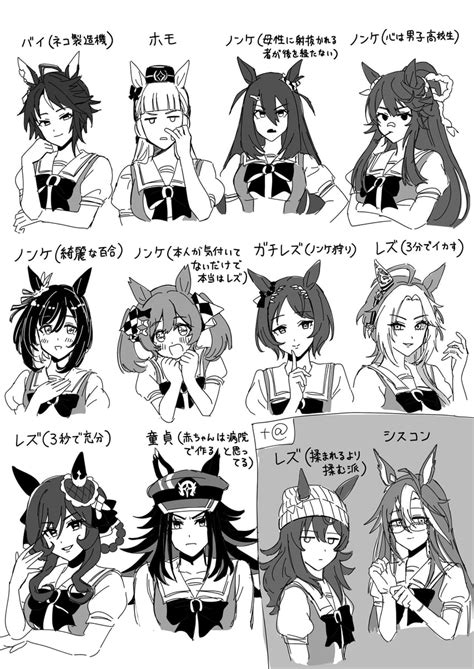 Gold Ship Eishin Flash Narita Brian Gentildonna Smart Falcon And 7 More Umamusume Drawn