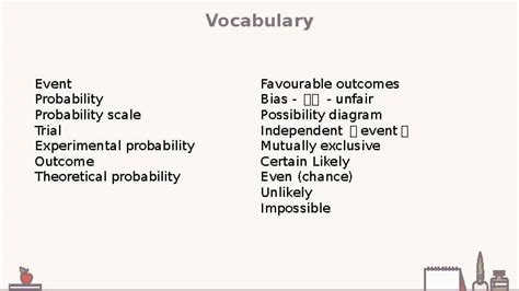 Introduction To Probability And Possibility Diagrams By Cesar A Garcia J Introduction To Probability And Possibility Diagrams By Cesar A Garcia J